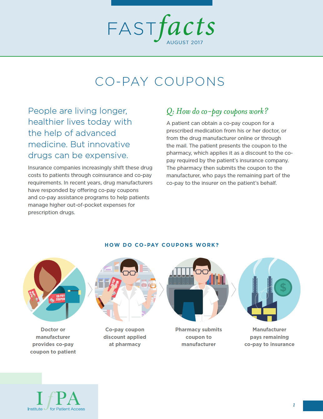 Fast Facts: Co-Pay Coupons - Alliance for Patient Access