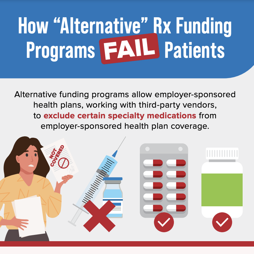 How “Alternative” Rx Funding Programs Fail Patients - Alliance for ...